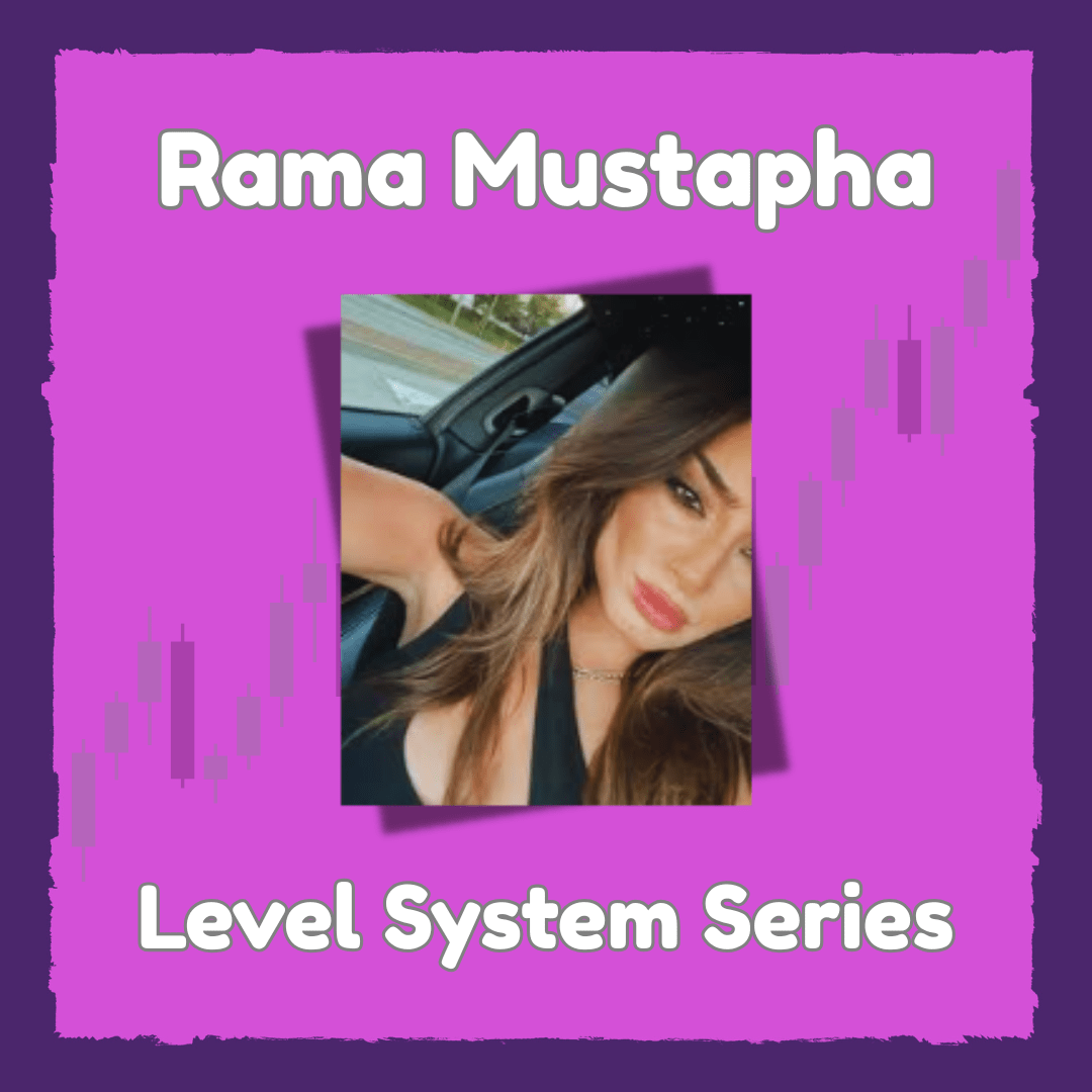 Rama Mustapha’s Level System Series: Mastering Key Market Levels ...